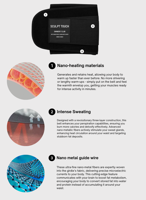 Sweat Girdle – Heat-Activated & Waist-Supporting